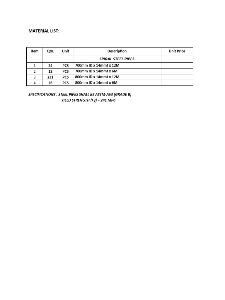 Material List | PDF | Technology & Engineering
