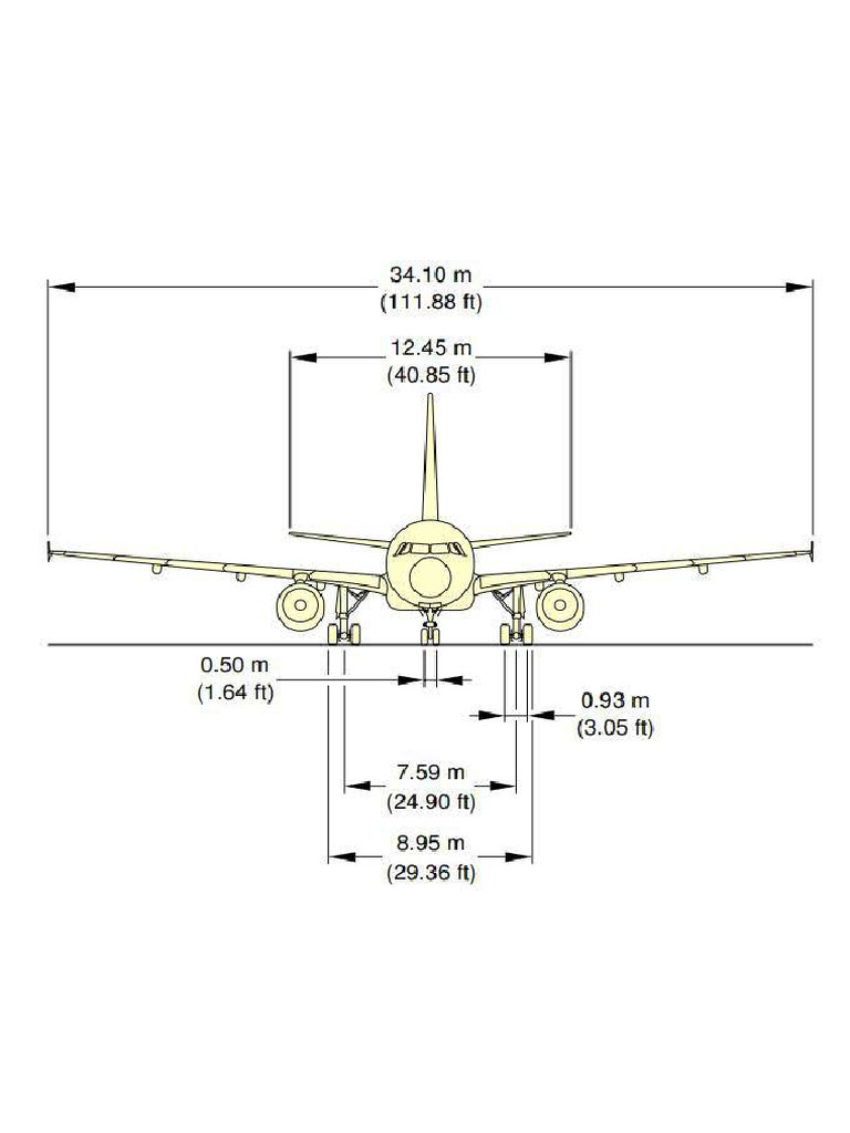 Airbus 320 | PDF