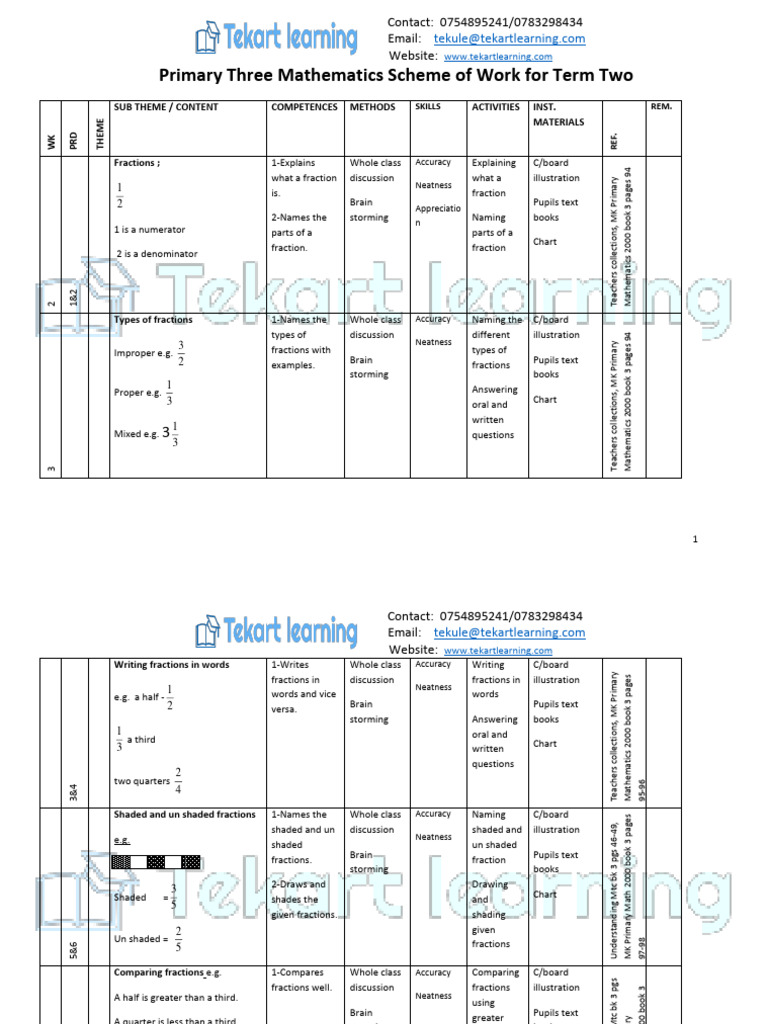 P.3 Math 2 | PDF | Mathematics | Arithmetic