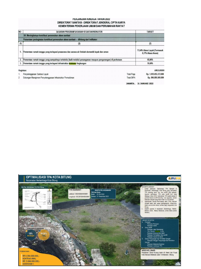 Lakip Ditsan 2022 | PDF