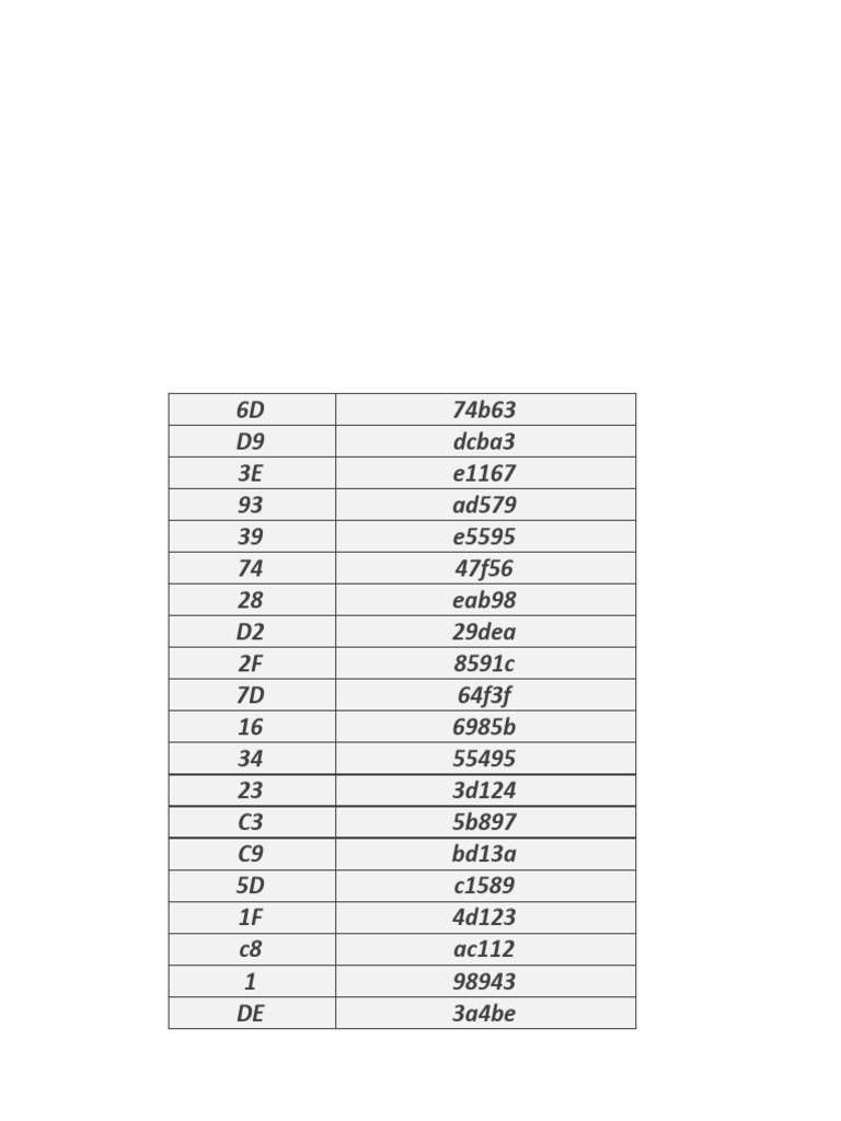 Voltas Ac Unlock Code List 2023 Pdf Download