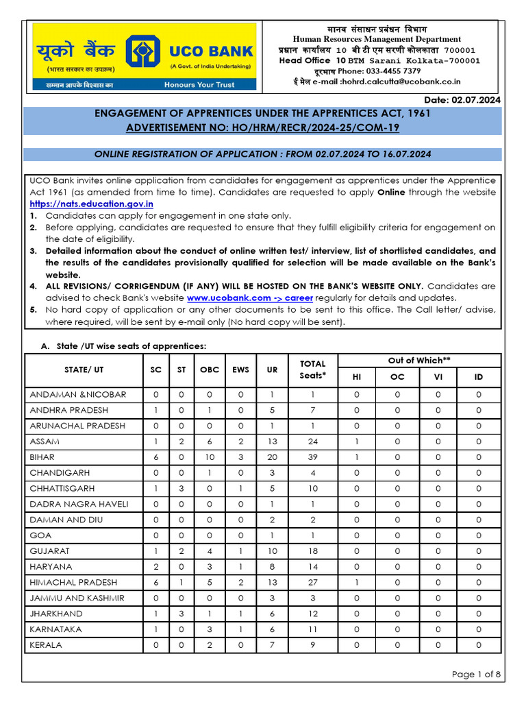Uco Bank Apprenticeship Engagement 2024-25 | PDF | Apprenticeship