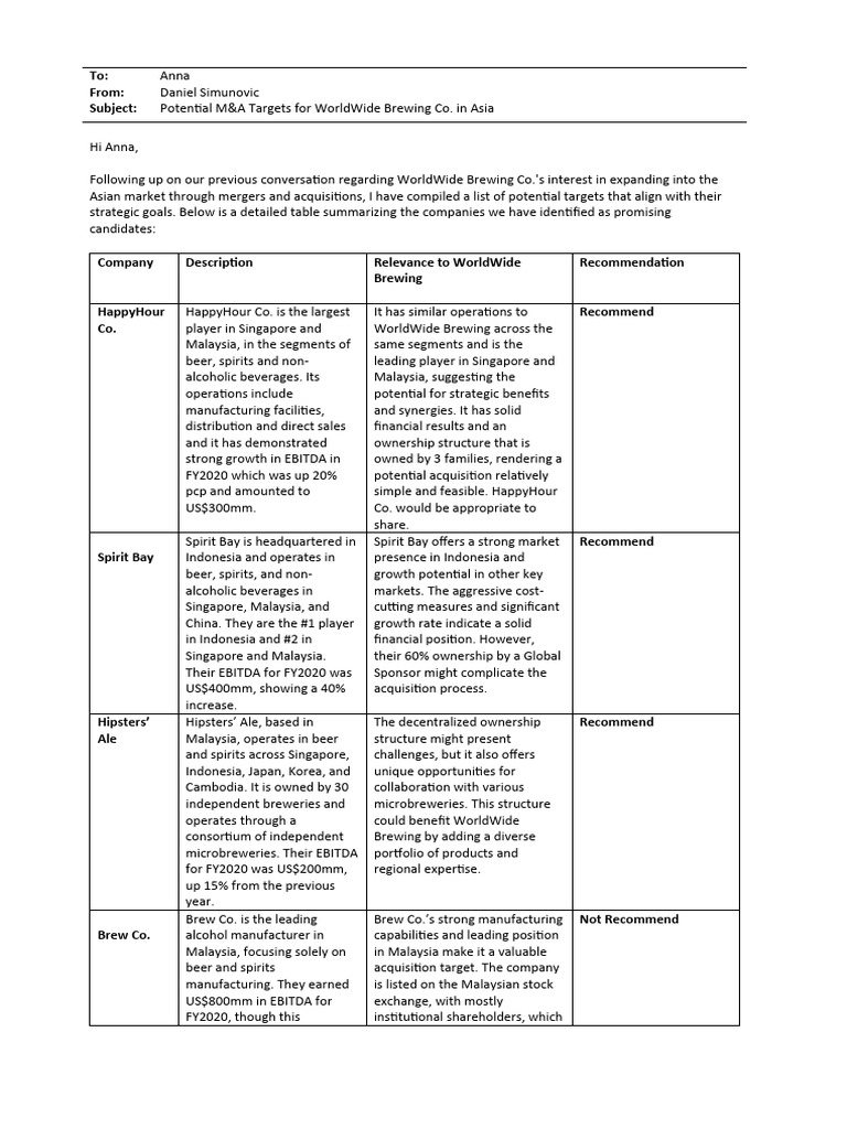 Task 1 - Email Template v2 | PDF | Alcoholic Drinks | Brewing