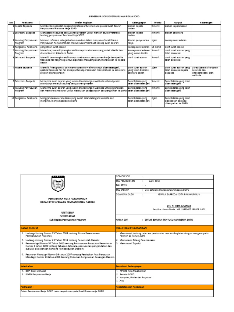 Sop Se Penyusunan Renja SKPD | PDF