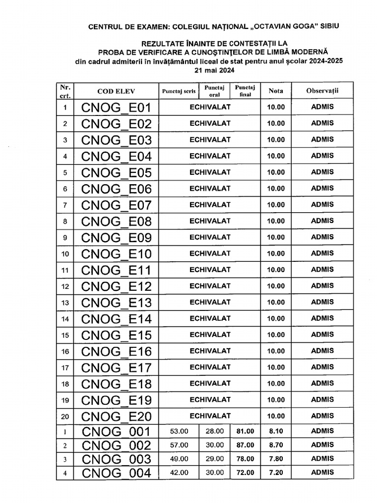 rezultate_bilingv-2024 (1) | PDF