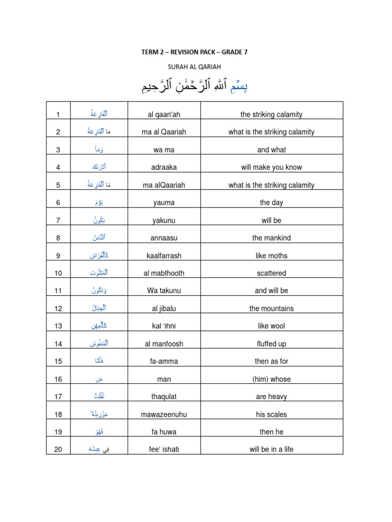 Revision Pack Term 2 Grade 7 | PDF | Semitic Words And Phrases | Religious Faiths