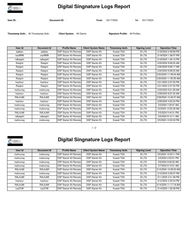 Digital Signature report 021724to03172024 | PDF | Computing | Software