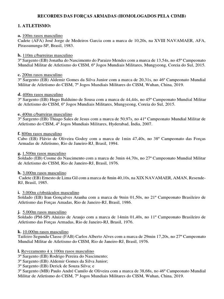 Recordesa Dasa Forasa Armadasa Homologadasa Pelaa Cdmba at | PDF