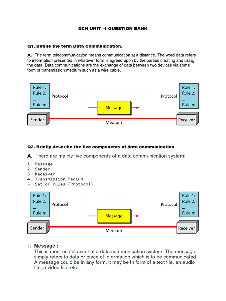 DCN Unit1 | PDF | Internet Protocols | Duplex (Telecommunications)