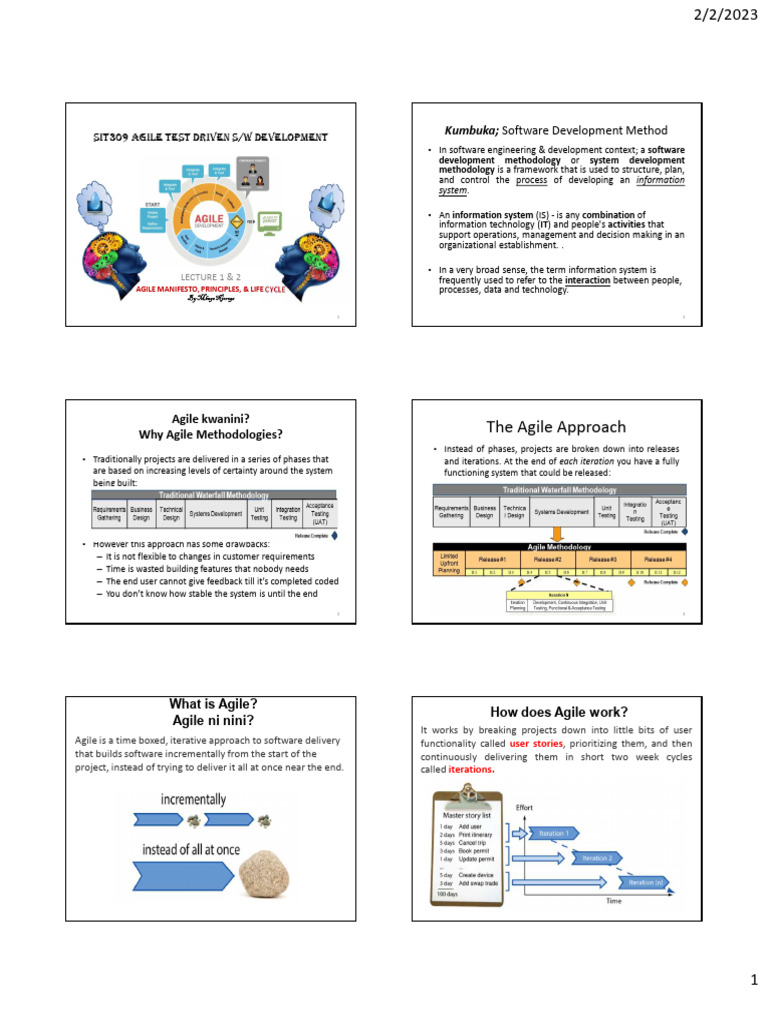 Sit309 Agile D Dev Lect 1n2 Slides | PDF | Agile Software Development | Software Development Process