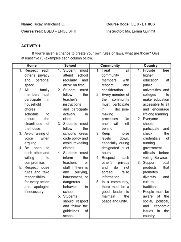 Ge 8 Activity - Ethics | PDF | Society | Social Psychology