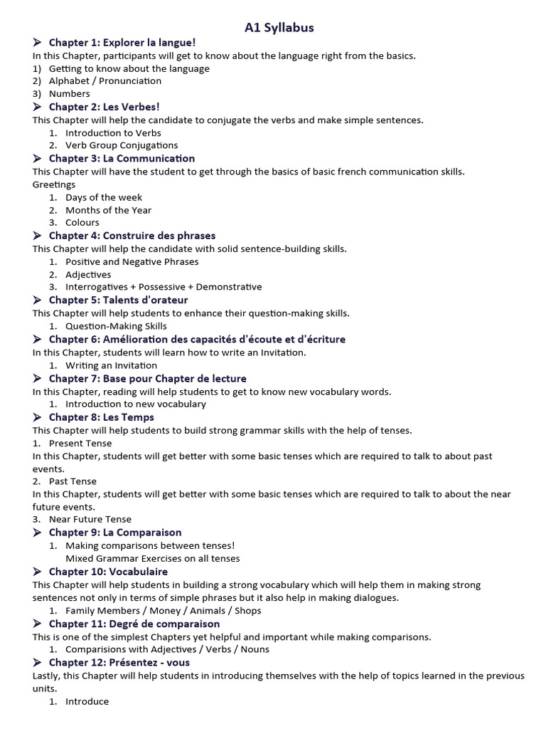 A1 - C2 Syllabus | PDF | Verb | Grammatical Tense