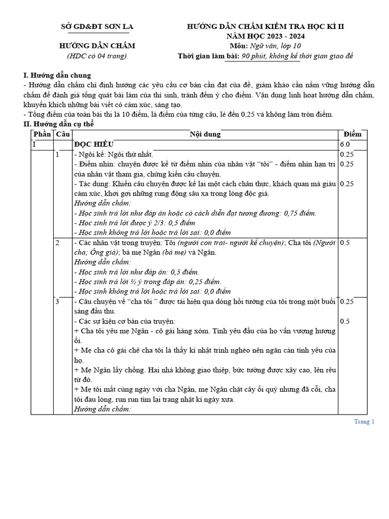 HDC Văn 10 Ki Nop | PDF