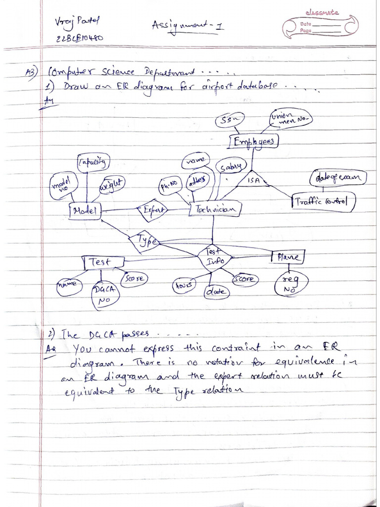 Assignment 1 DBMS - 22BCE10480 | PDF