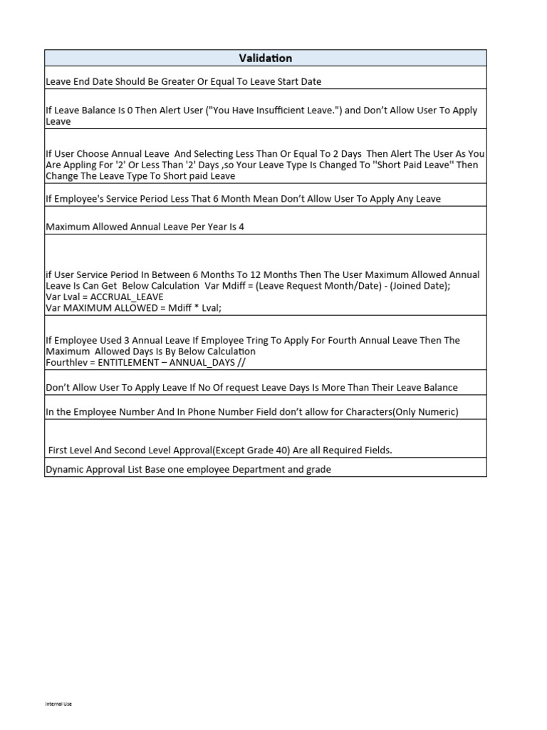 Livelink Form Validation CheckList | PDF | Business