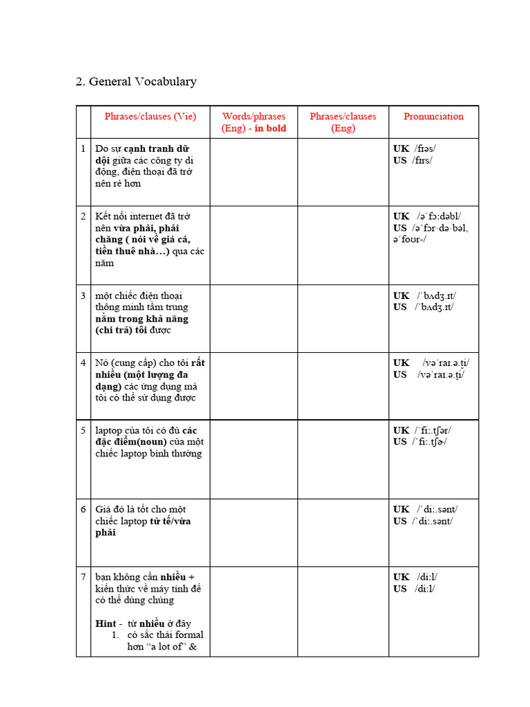 Computers and Technology | PDF