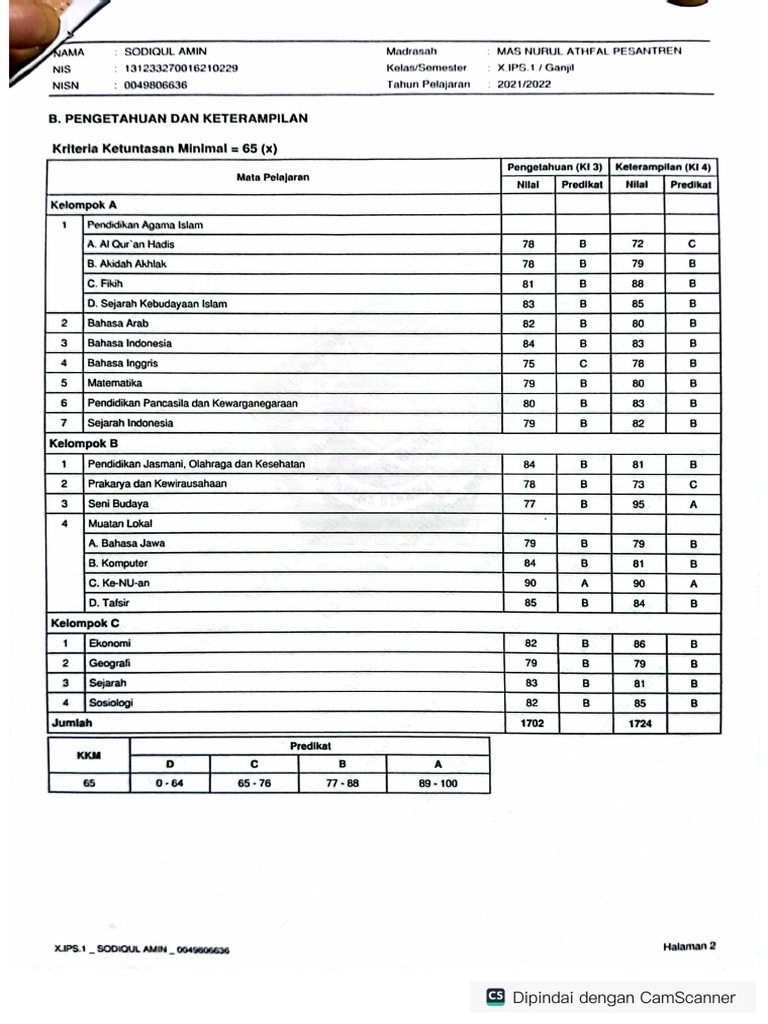 Contoh Rapot Kelas 10 s1 | PDF