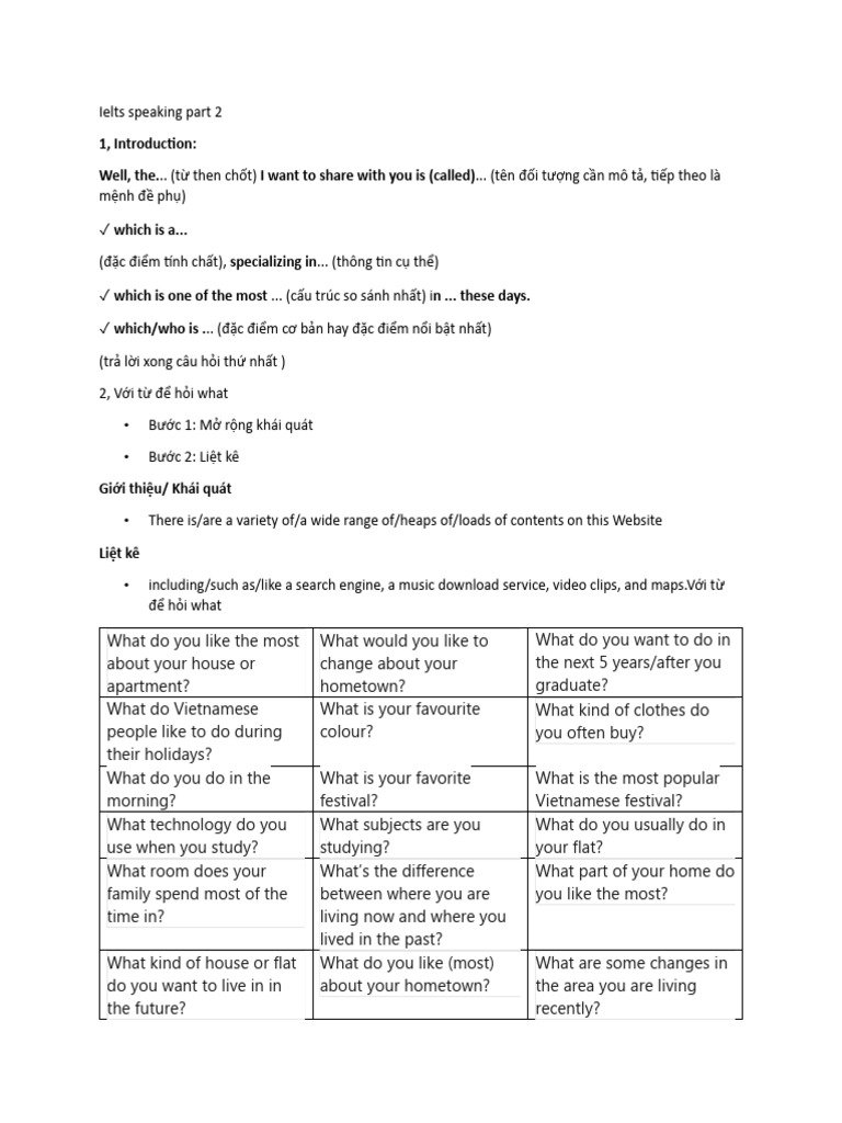 Ielts Speaking Part 2 | PDF