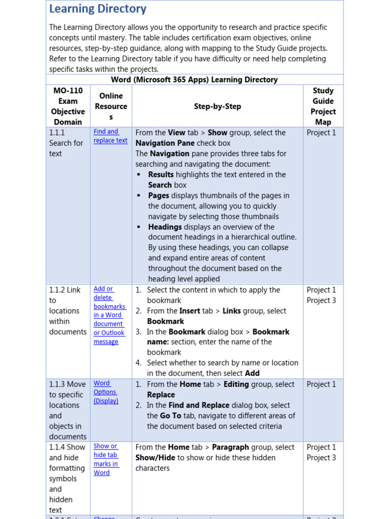 Word Directory for Learning Resources | PDF | Computing | System Software