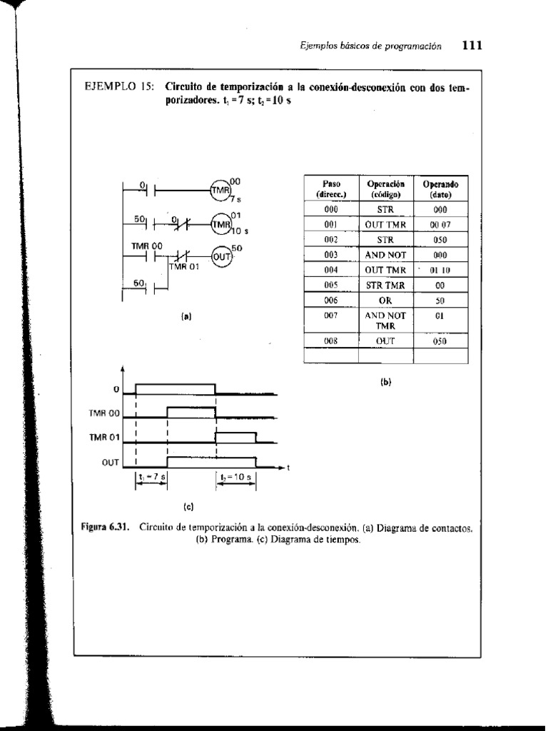 Automatas Parte2 | PDF