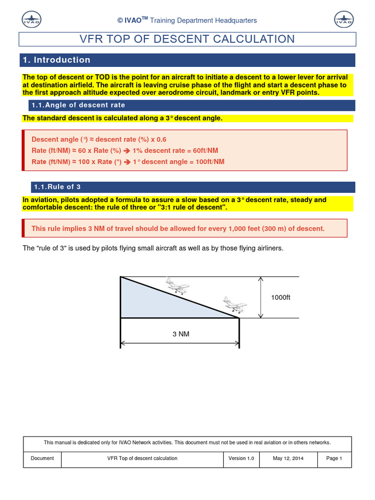 PP VFR Top of Descent | PDF | Visual Flight Rules | Speed