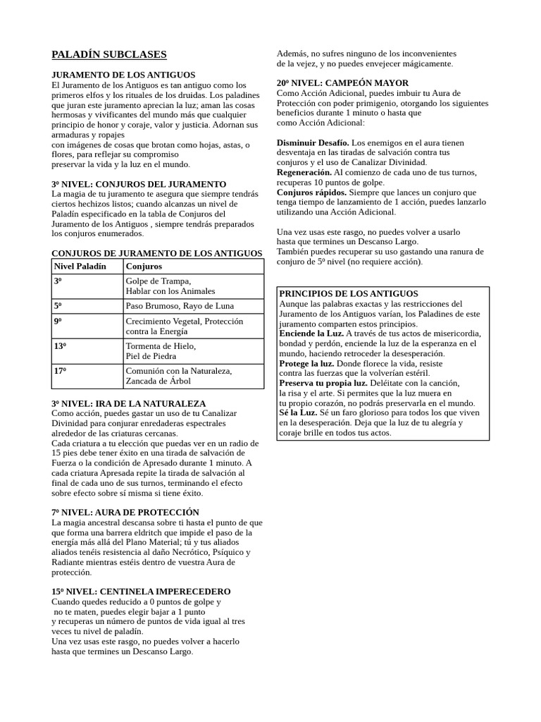 Subclases de Paladín: Juramentos y Conjuros | PDF
