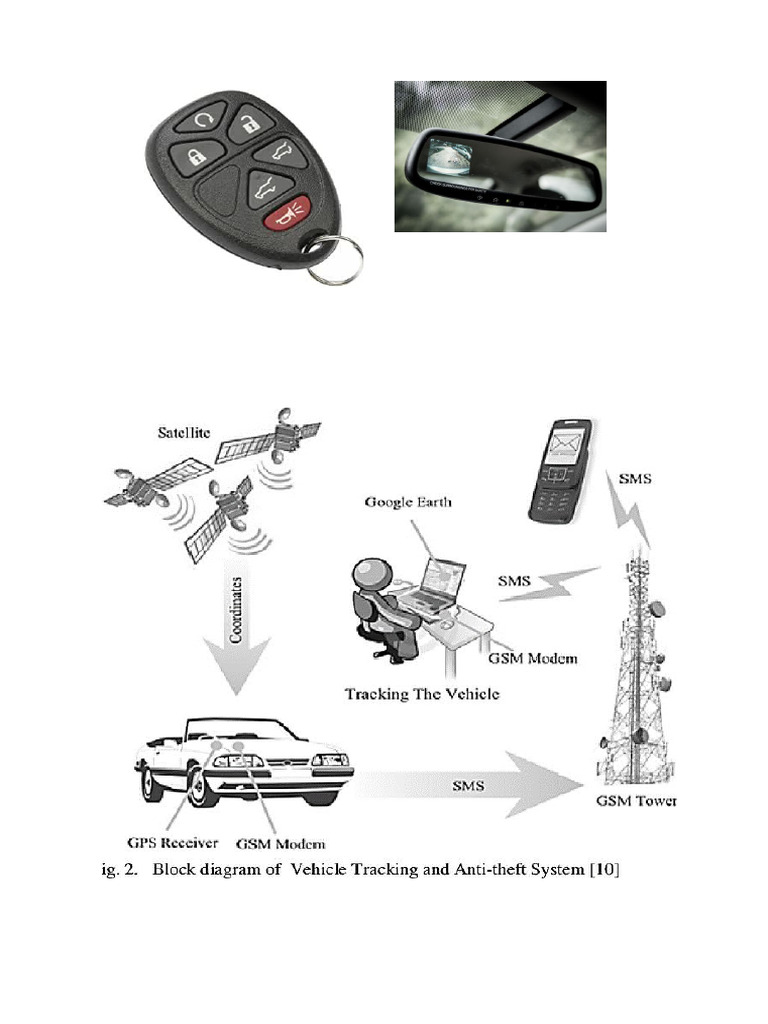 TRACKING | PDF