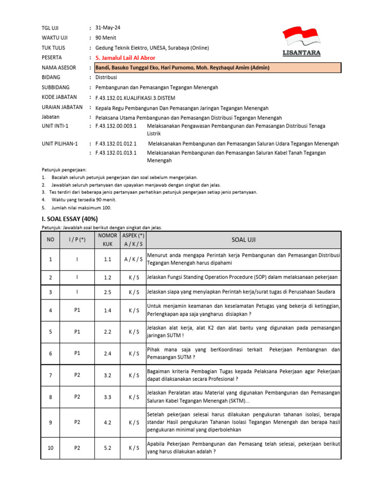 Soal Jamalul Lail Al Abror | PDF
