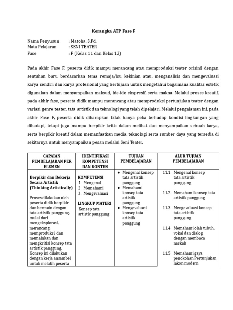 Atp Seni Teater Kelas Xi Fase F | PDF