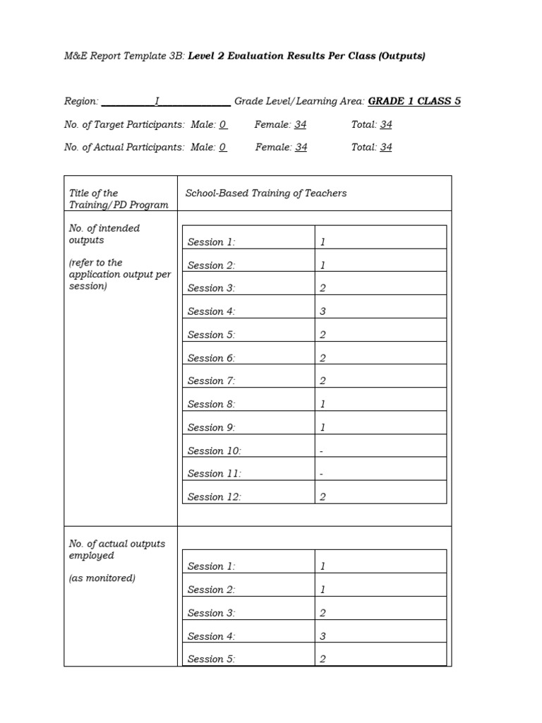 Grade 1-Class-5-M&e Report 3b & 3b1 | PDF