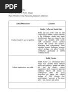Barangays of Tumauini, Isabela | PDF | Religion & Spirituality