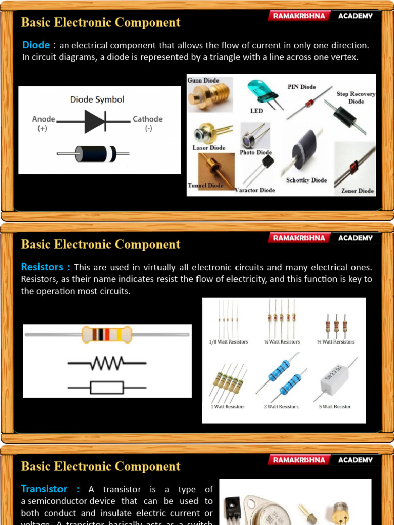 Basic Electronic Components | PDF