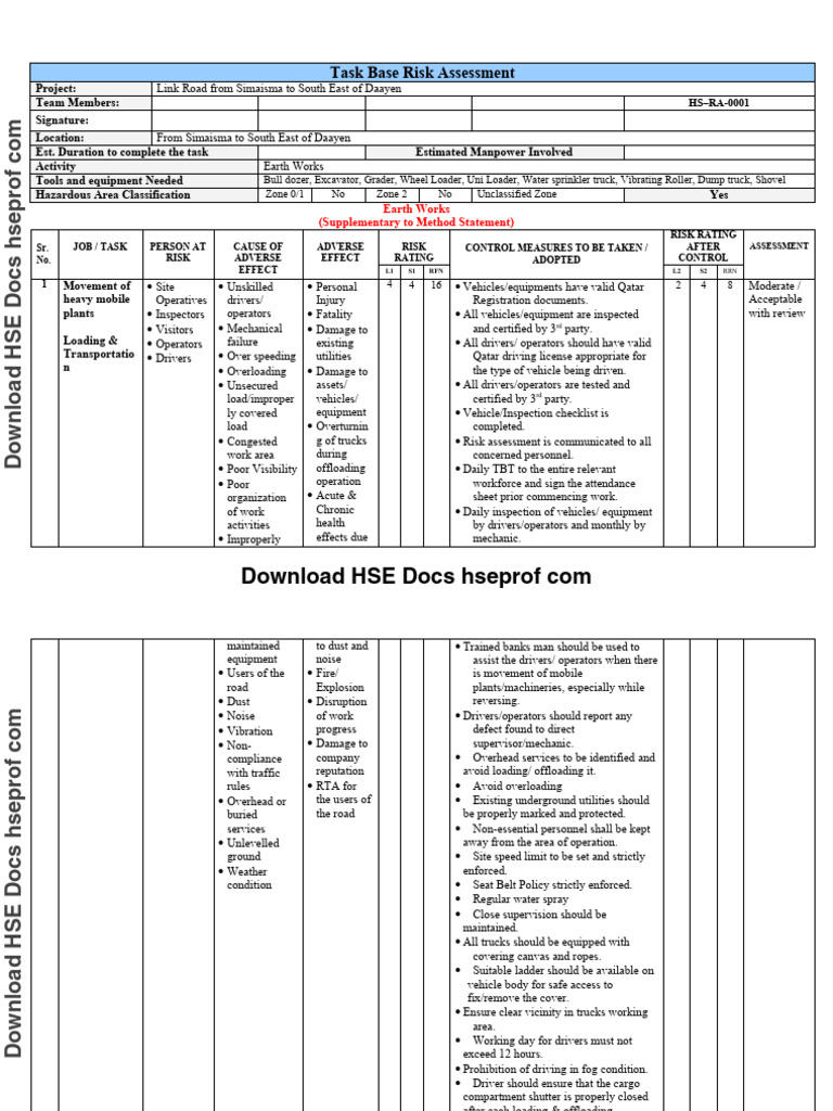 Earth Work Risk Assessment | PDF | Personal Protective Equipment ...