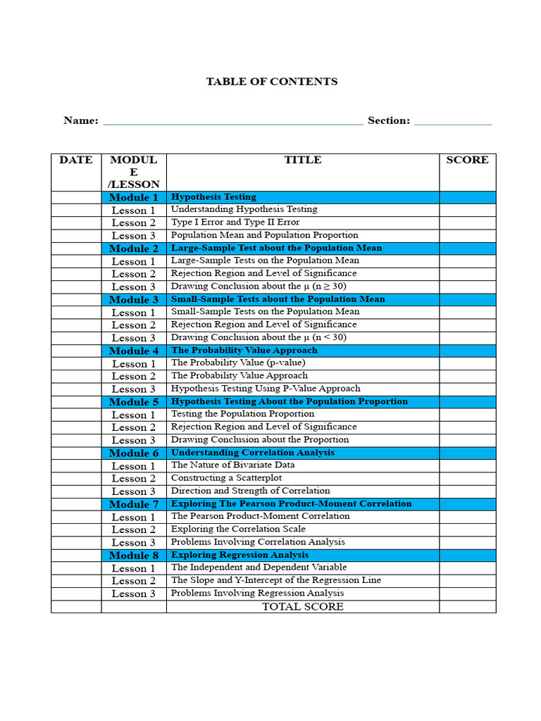 Math-Table of Contents M1-M8 | PDF