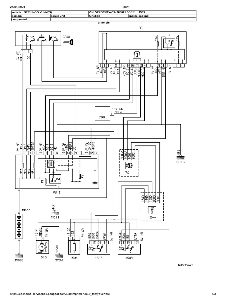 CItroen Berlingo MK1 Diagram | PDF