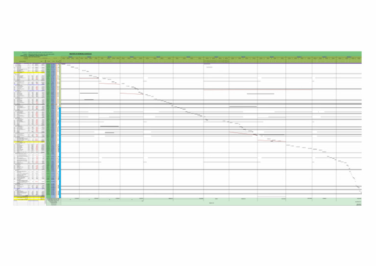 Master Ssi Wariyo Schedule | PDF