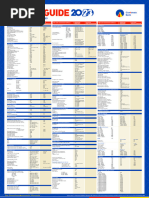 Personal & Private Banking Tariff Guide 2024 | PDF | Banks | Automated ...