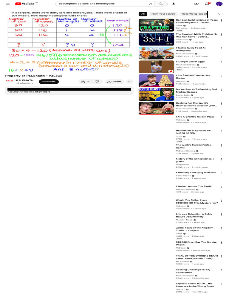 Assumption p5 Cars Ond Motorcycles - YouTube | PDF