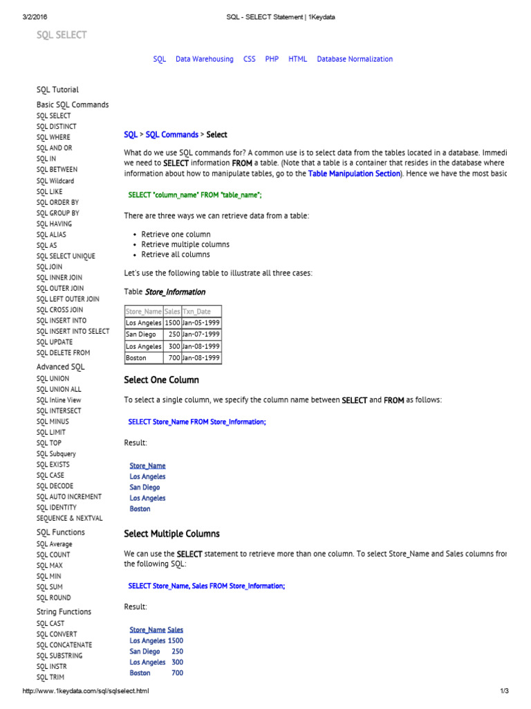 SQL - SELECT Statement - 1keydata | PDF | Sql | Data Management
