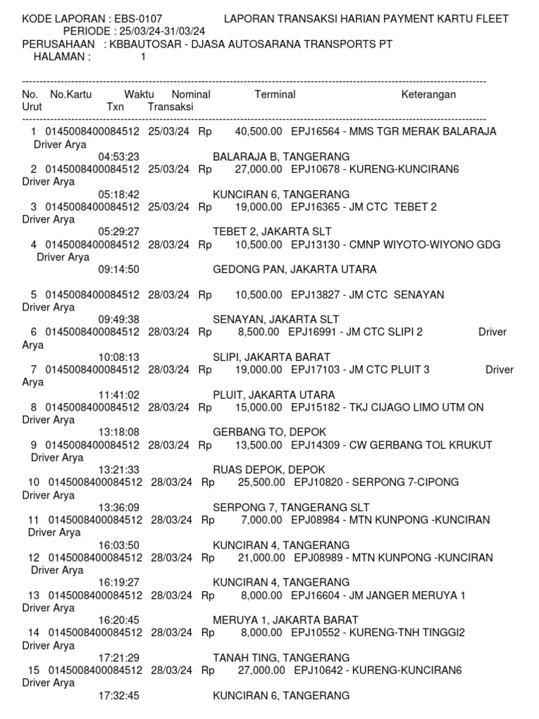 Fleet Card Daily Transactions Report | PDF | Jakarta