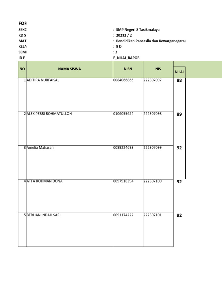 Nilai Raport 8D | PDF