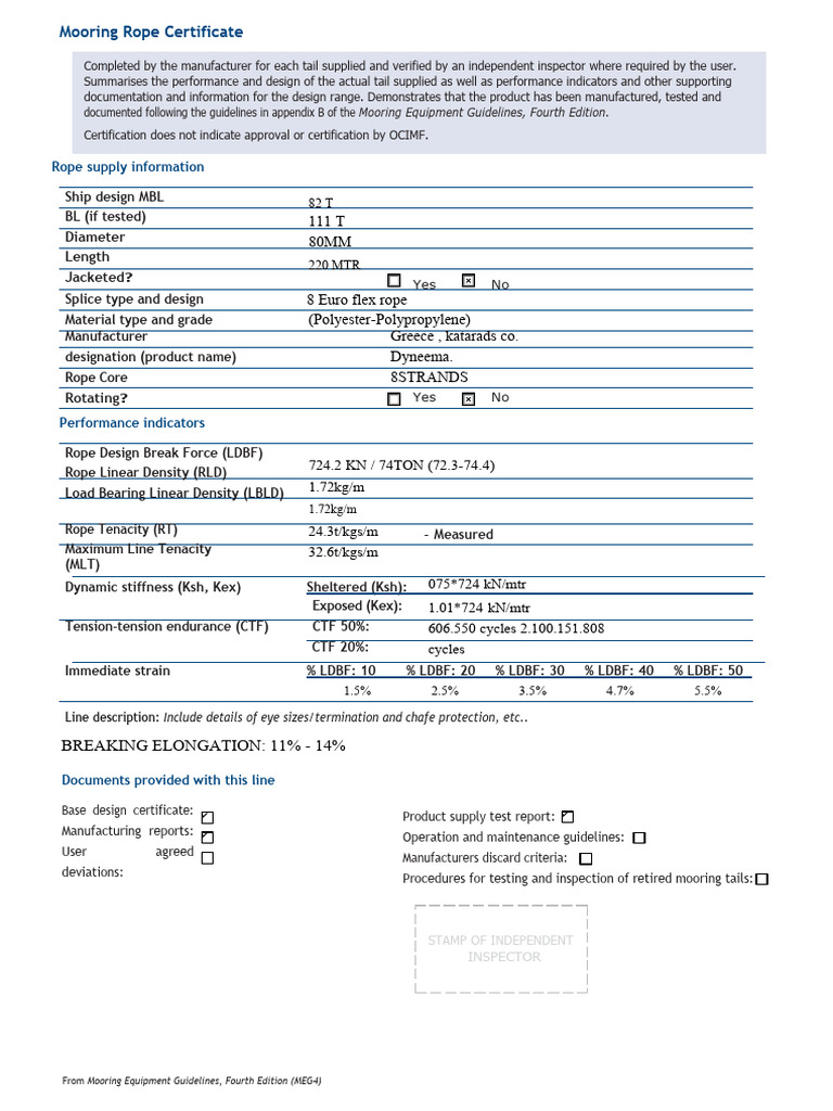 Mooring Tail Sample Certificate-Last Update 2-Krymsk | PDF | Rope