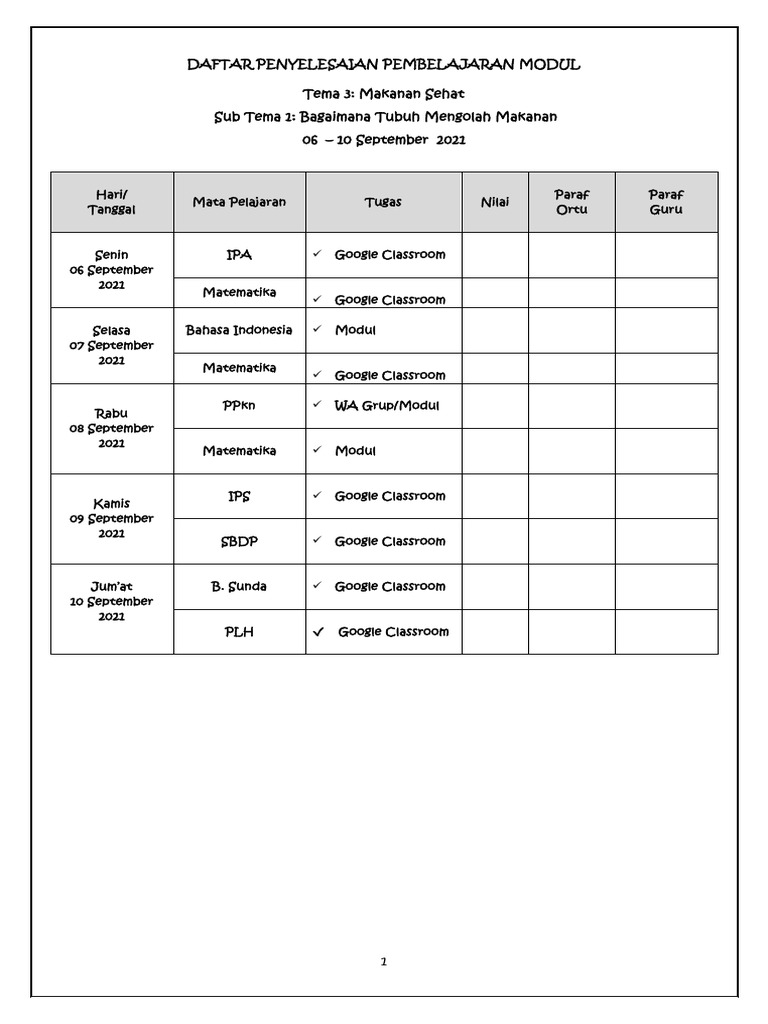 Modul Tema 3 Fix | PDF