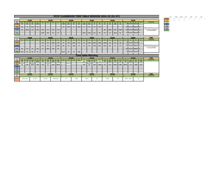 PCCP Time Table 24-25-01-07-07 | PDF | Secondary Education | Student ...