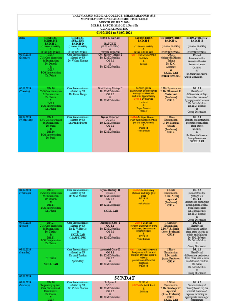 Clinical Posting Schedule of July 20224 Month - Batch 2020-21 | PDF ...
