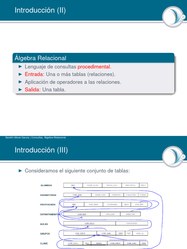 Algebra Relacional Extendido (1) | PDF | Matemáticas | Bases de datos