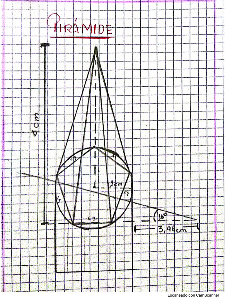 Pirámide | PDF