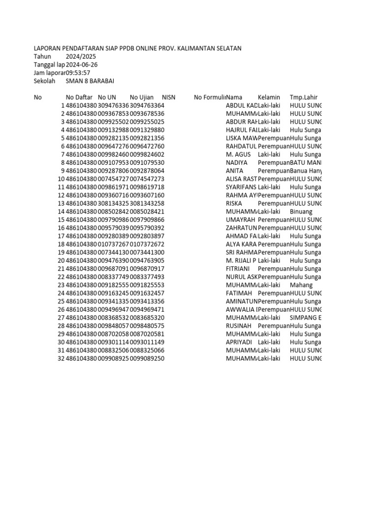 Pendaftaran-Sman-8-Barabai-2024-06-26 Afirmasi | PDF