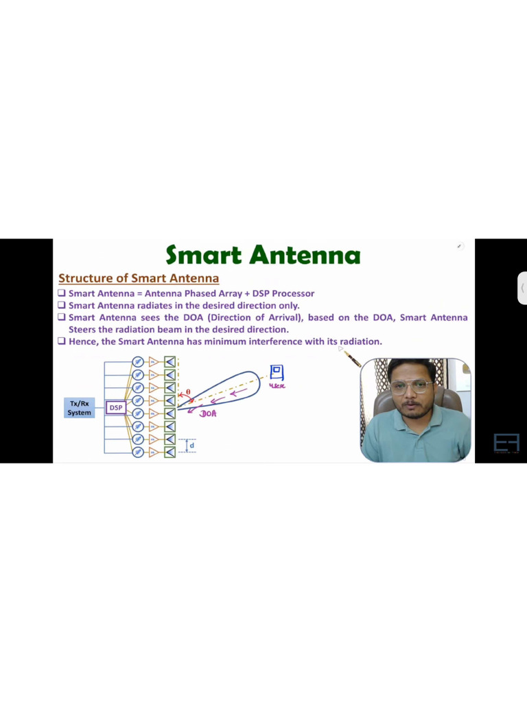 Smart Antenna | PDF