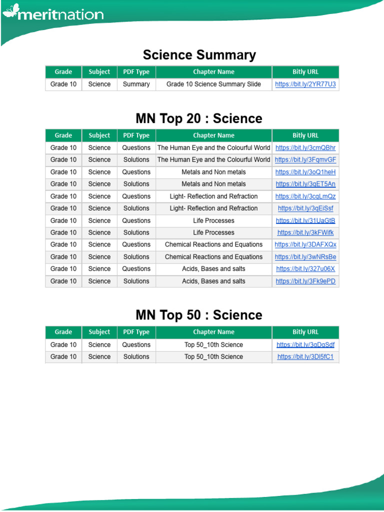 Science Maths Merged Grade 10 1637053763 | PDF | Equations | Mathematics